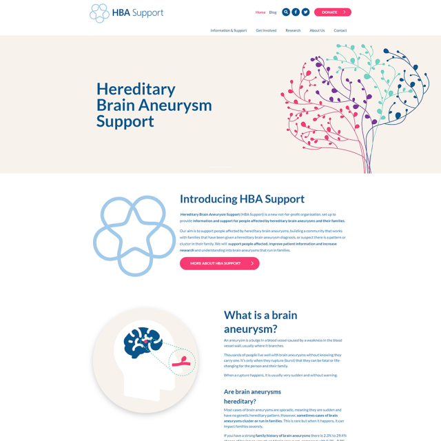 Website Designs From aprompt Web Designers In Wiltshire